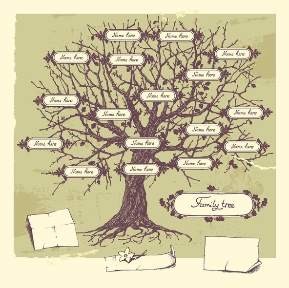 Linking Family Trees: Working Backwards Linking Family Trees: Working Backwards